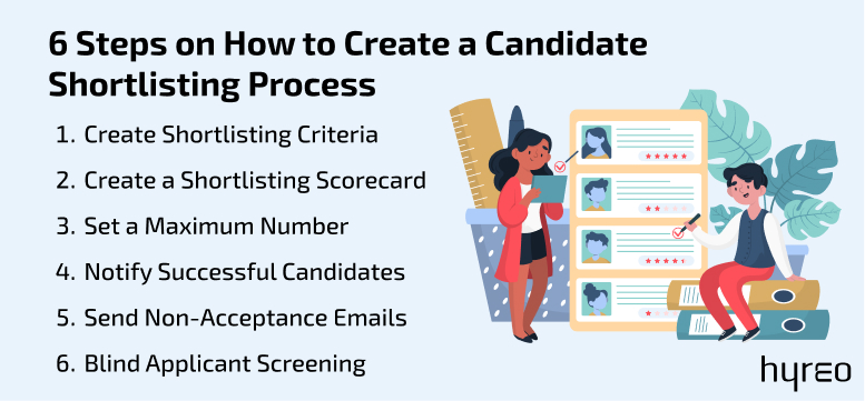 Shortlisting the candidate: A guide
