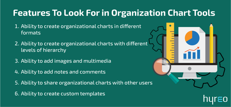 Best 8 Organizational Chart Tools in 2023 - Hyreo