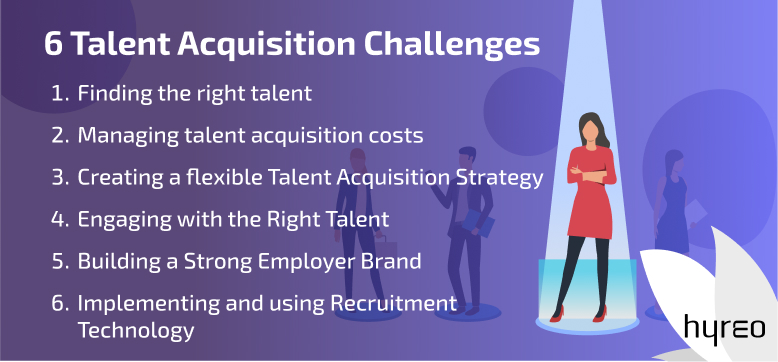 6 Top Challenges of Talent Acquisition - 2023